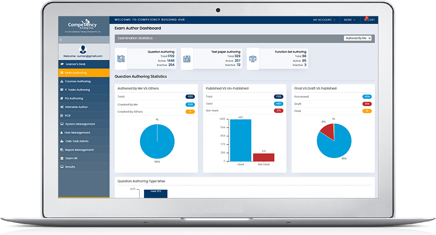 Interview System | Online Assessment Software Development Solution ...