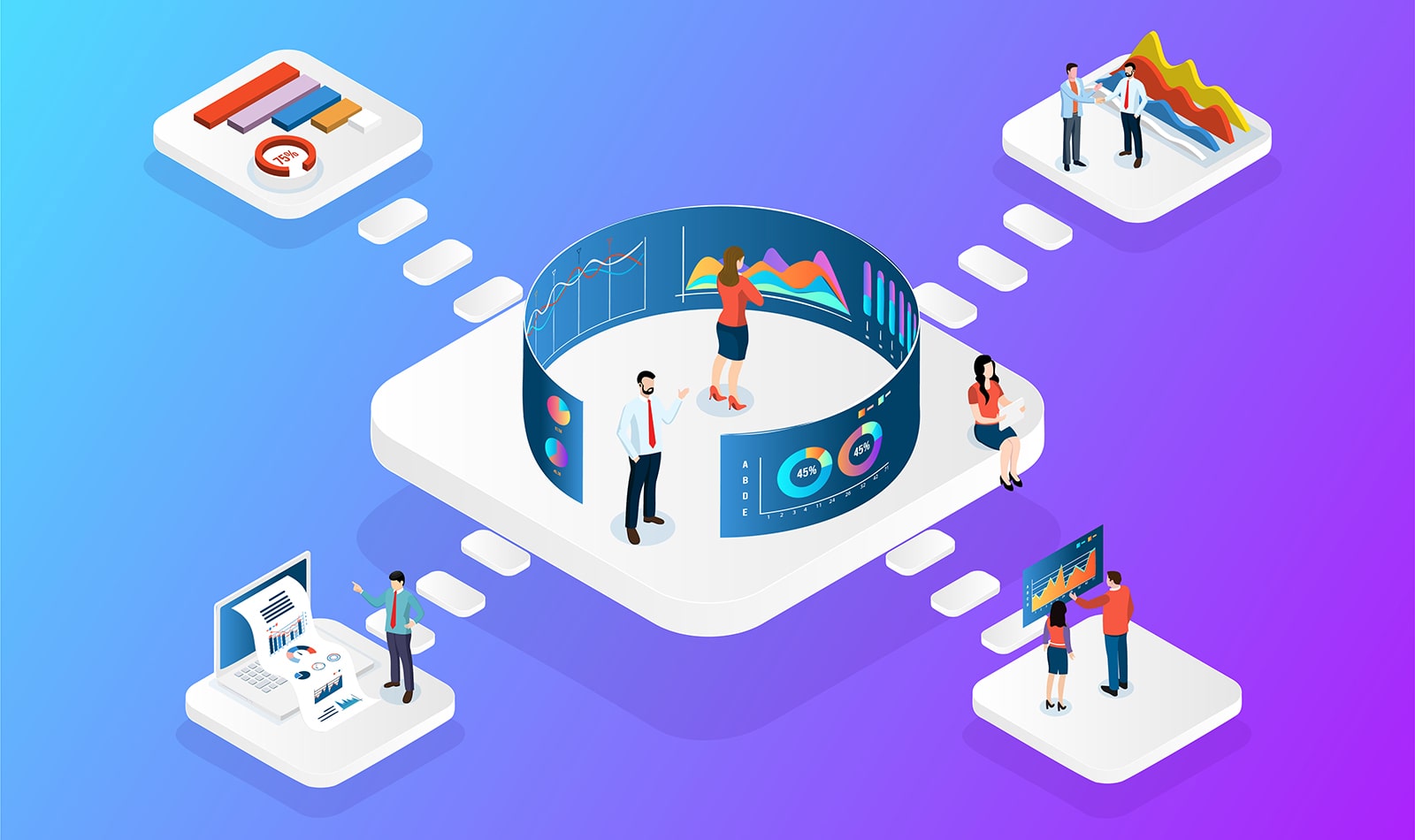 360 Degree Competency Management System - Core Competency