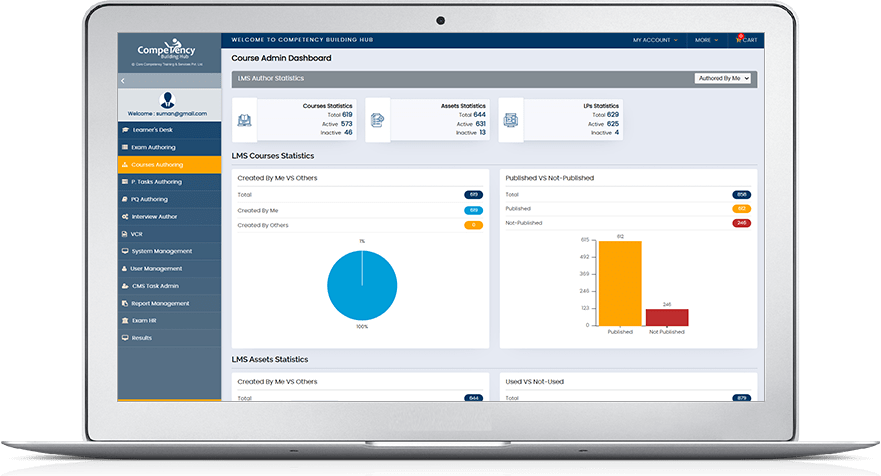 Online Proctoring - Online Proctoring System - Core Competency