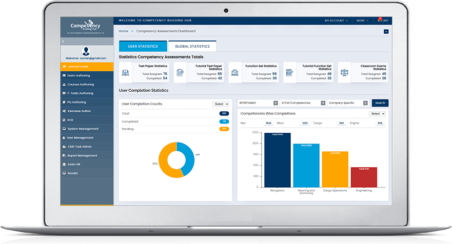 Interview System | Online Assessment Software Development Solution ...